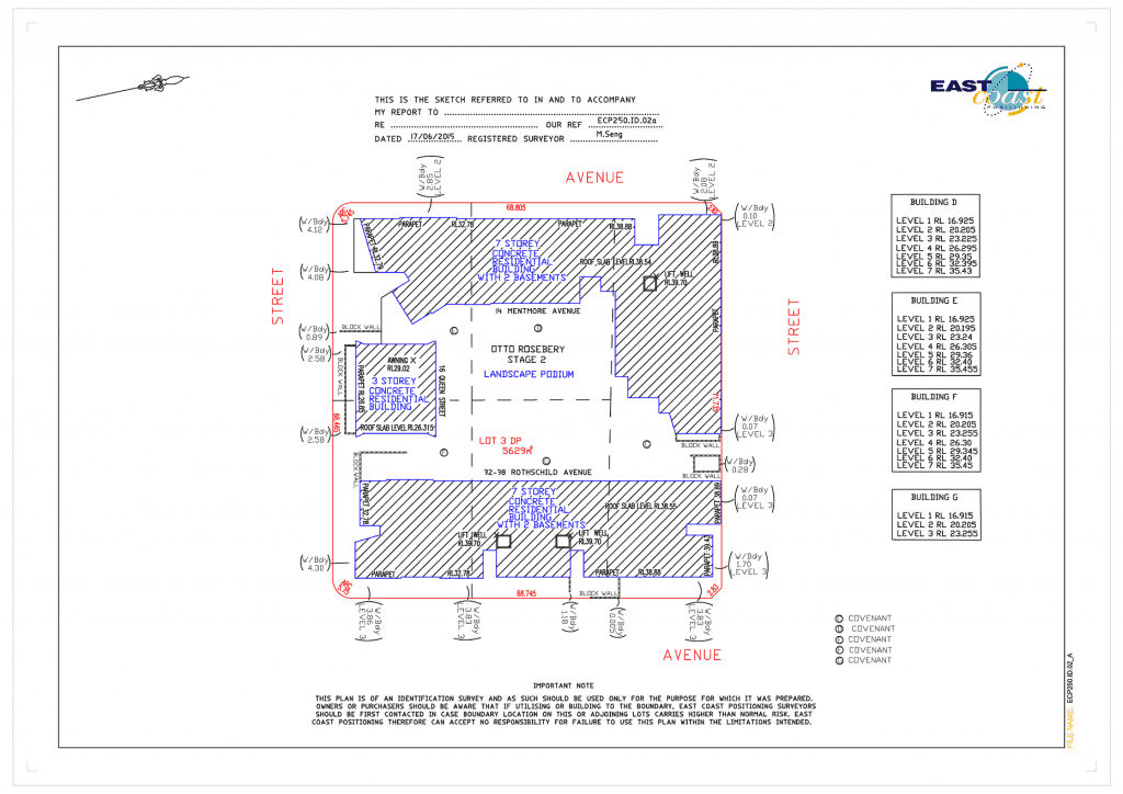 Identification Surveys | ECP Surveyors